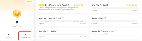 Exclusive Model Program: Cash Rewards and Copyright Support